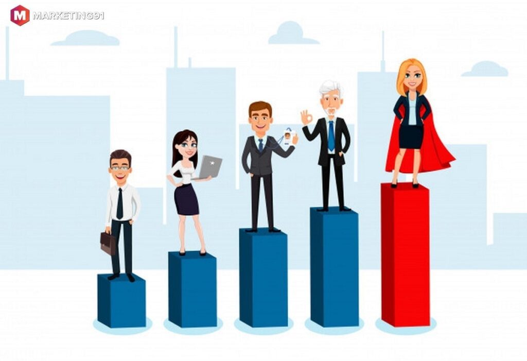 What Are Different Levels Of Management TechyComp Technology Simplified